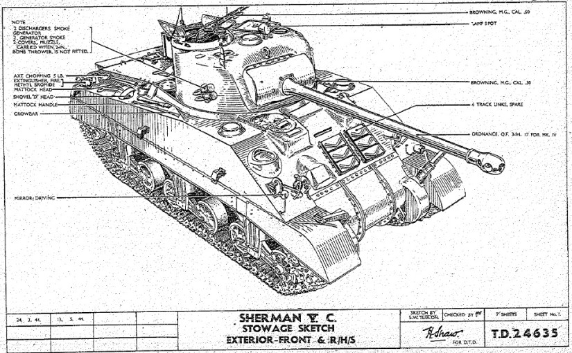 #30 Sherman Model Specifications: Data, and Lots of It. | The Sherman ...