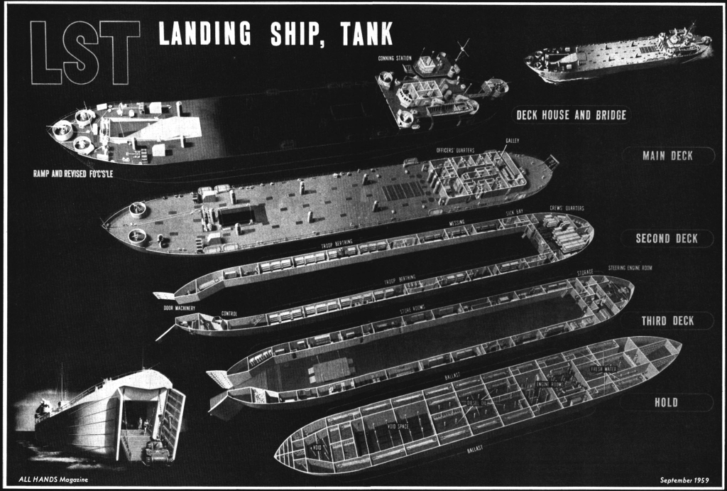 #39 The LST or Landing Ship Tank, a Ship That Could Land Tanks | The ...