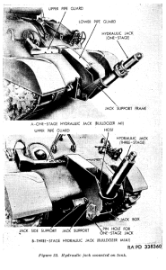 suspension | The Sherman Tank Site