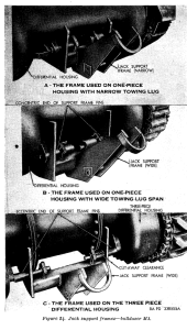 suspension | The Sherman Tank Site