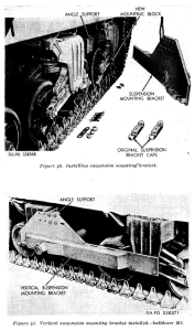 #37 Dozers: The M1 and M1A1 Dozer Blade Kit. | The Sherman Tank Site