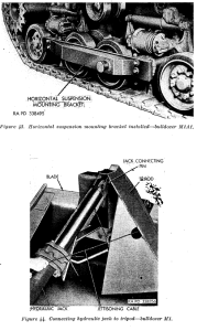 suspension | The Sherman Tank Site