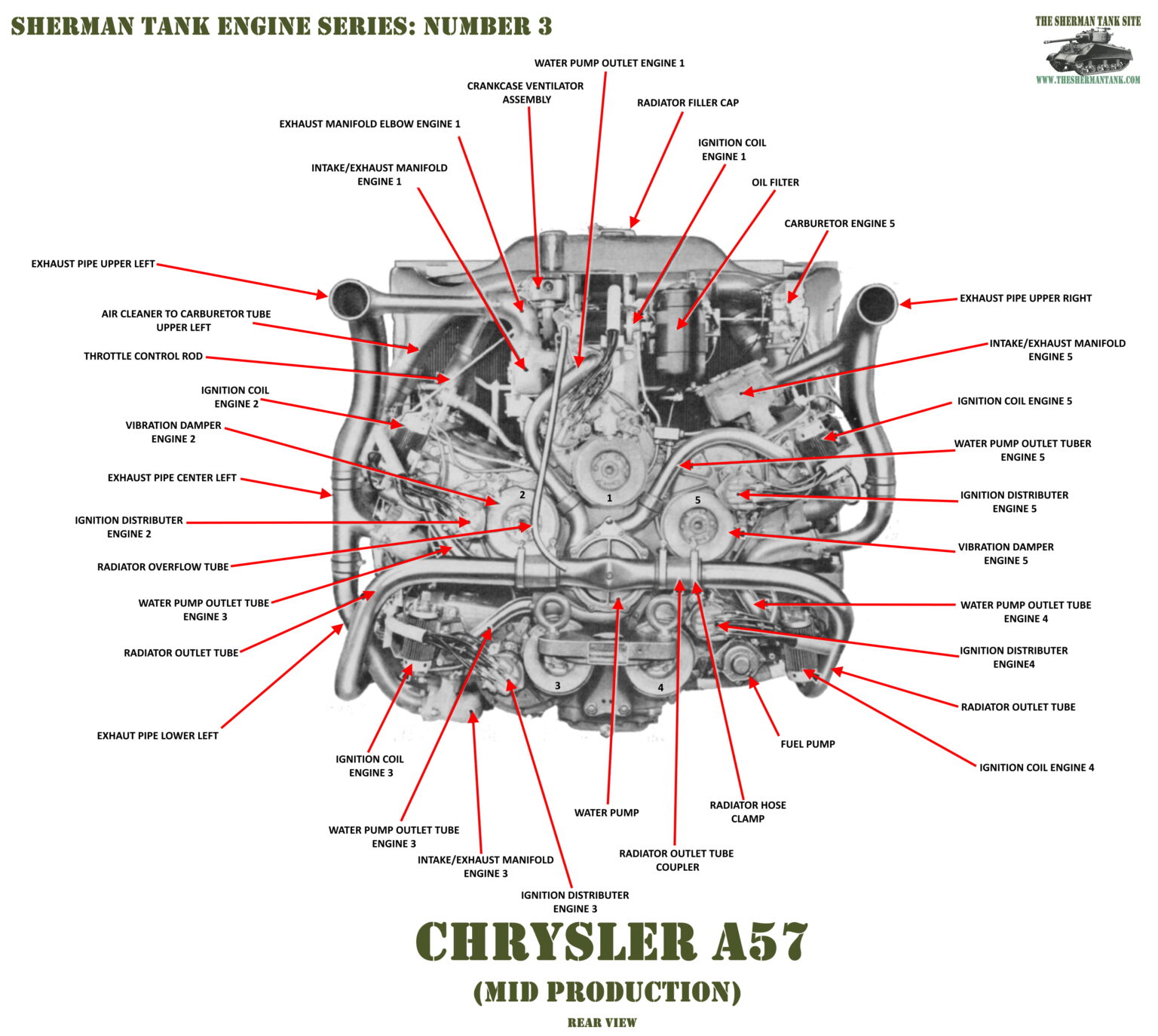 The Chrysler A57 Page | The Sherman Tank Site