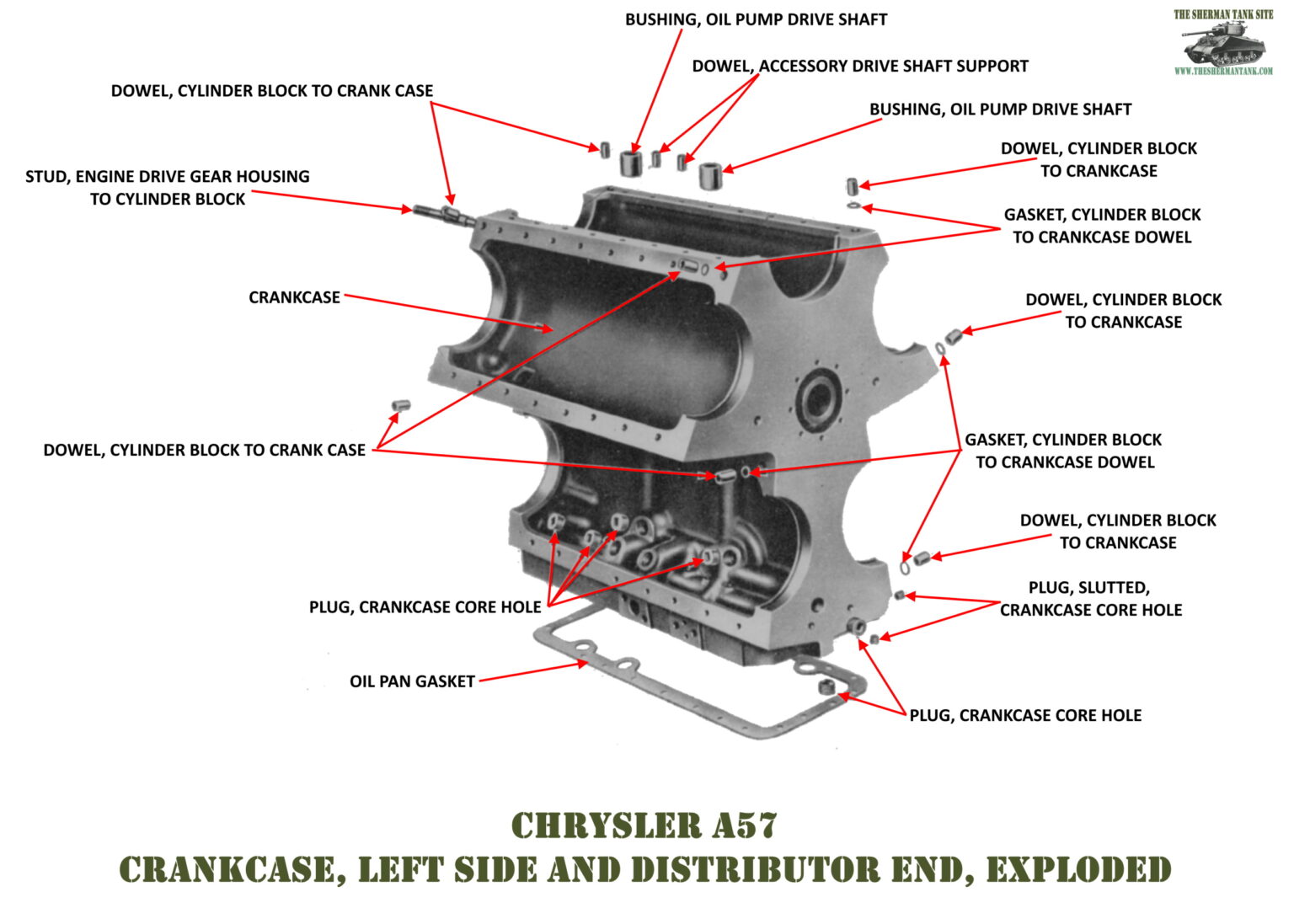 The Chrysler A57 Page | The Sherman Tank Site