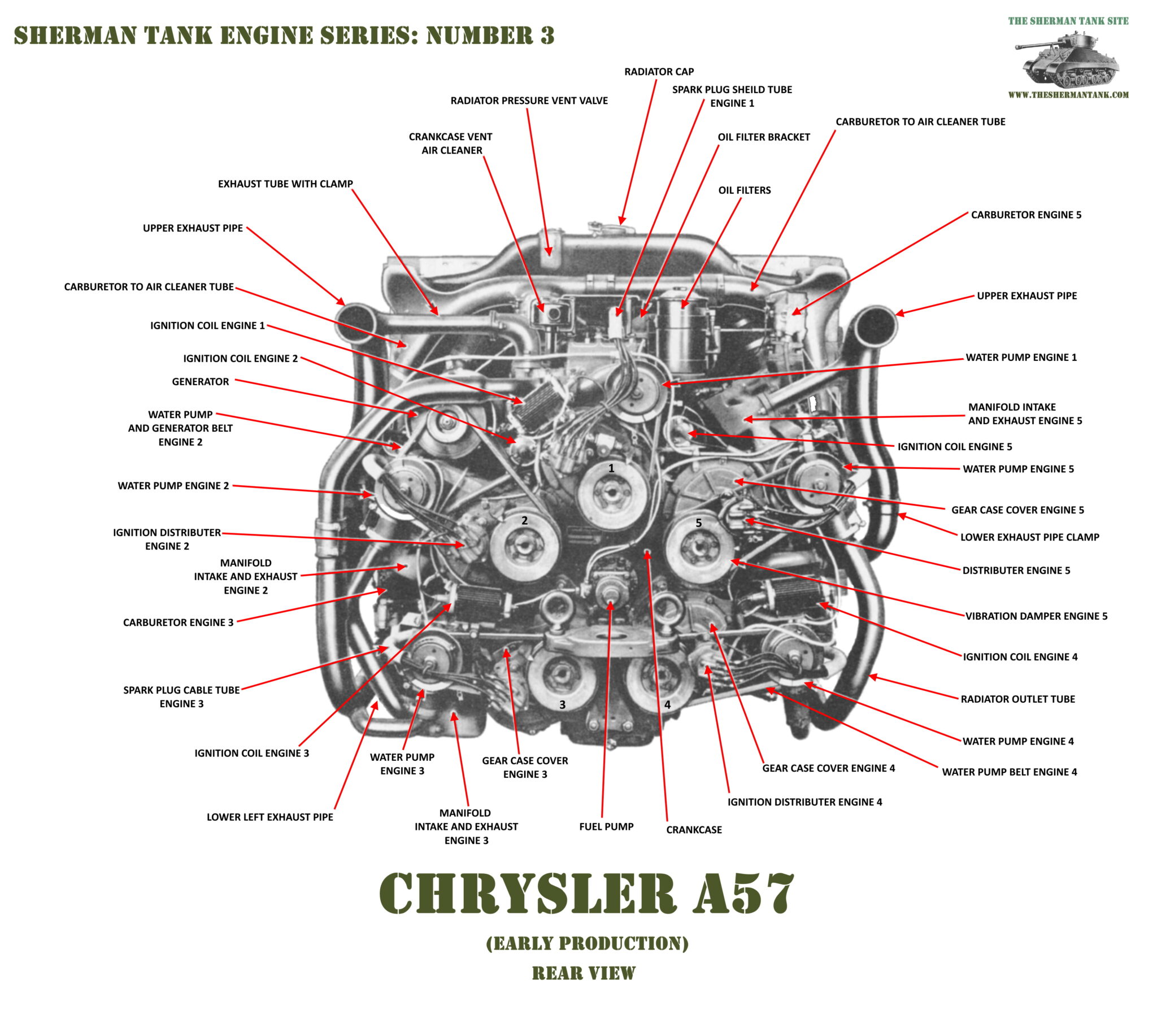The Chrysler A57 Page | The Sherman Tank Site