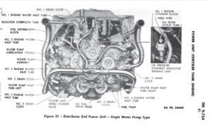 The Chrysler A57 Page | The Sherman Tank Site