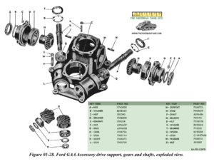 The Ford GAA Data Page: More info and technical Drawings and Manual ...