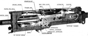 M4 Sherman Tank Small Arms Page: The Machineguns and their mounts, used ...