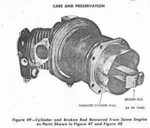 The Continental R975 Page: The Main Engine in the Beginning. | The ...