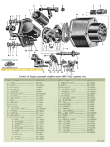 The Ford GAA Data Page: More info and technical Drawings and Manual ...