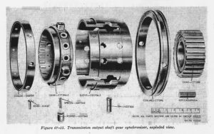 The Sherman Transmission: A robust, and advanced Transmission for the ...