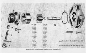 The Sherman Transmission: A robust, and advanced Transmission for the ...