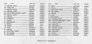 The Sherman Transmission: A robust, and advanced Transmission for the ...
