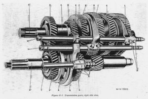 The Sherman Transmission: A robust, and advanced Transmission for the ...