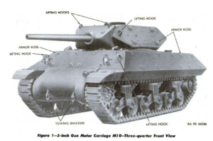 The M10 GMC: The first good American TD | The Sherman Tank Site