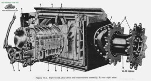 The Sherman Tank Powertrain Page. | The Sherman Tank Site