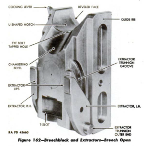 3 Inch Gun M7 Information Page. | The Sherman Tank Site