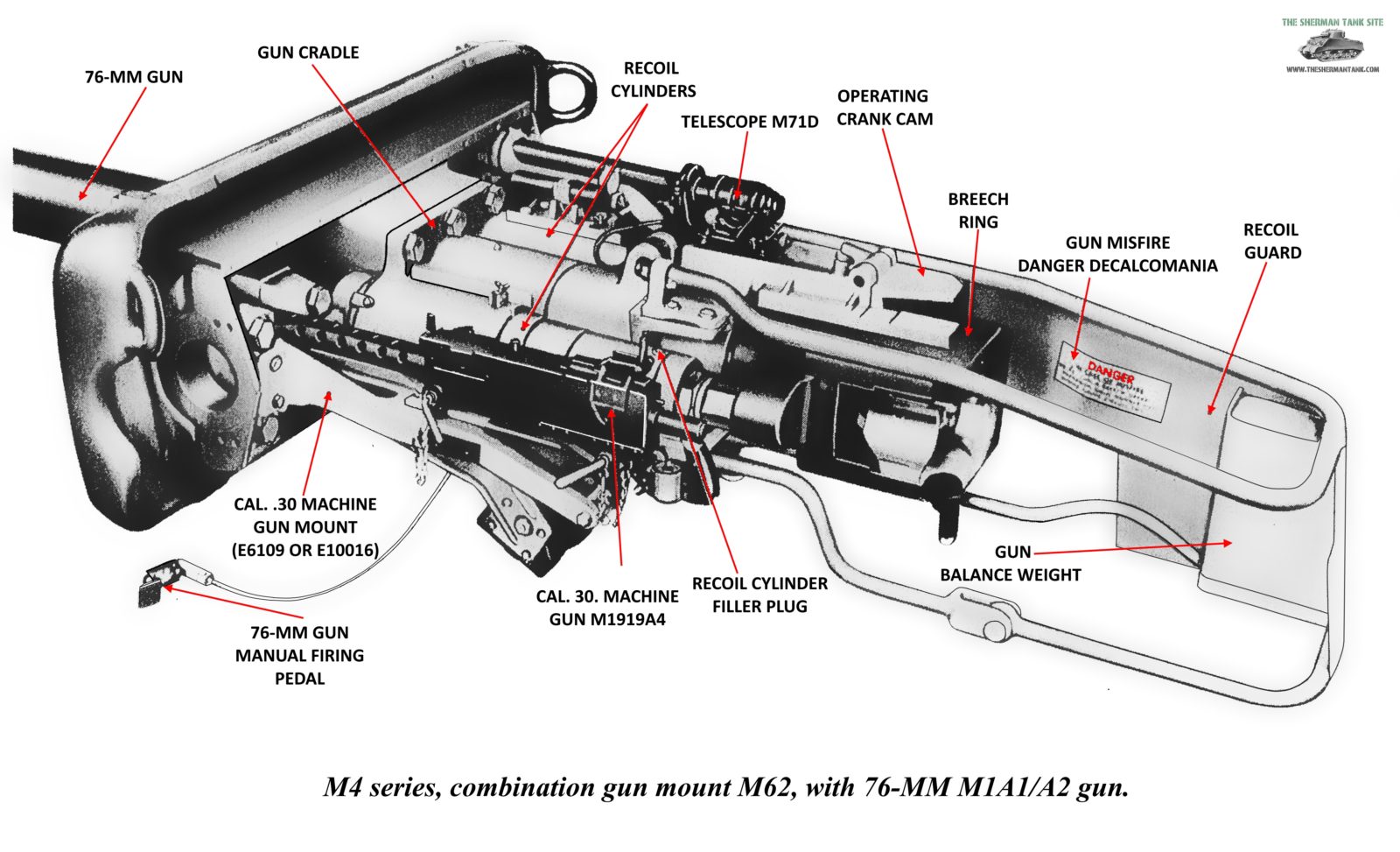 M1A1, M1A1C, M1A2 Gun Page | The Sherman Tank Site