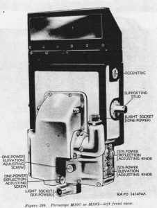 M4 Series Fire Control: How the Sherman aimed its gun | The Sherman ...