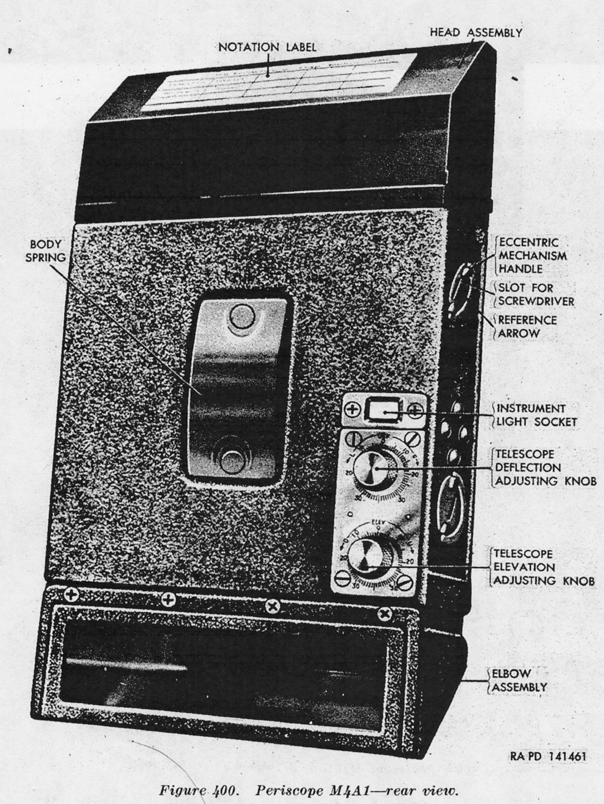 M4 Series Fire Control: How the Sherman aimed it’s gun | The Sherman ...