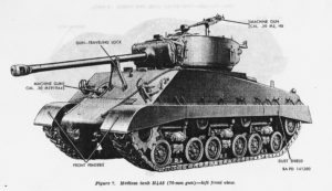 The Sherman M4A3 76W: The tank that would grow into the ultimate ...