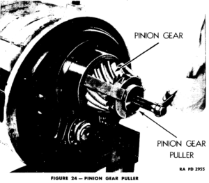 The Sherman Transmission: A robust, and advanced Transmission for the ...