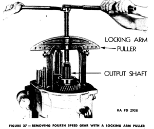 The Sherman Transmission: A robust, and advanced Transmission for the ...