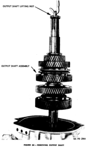 The Sherman Transmission: A robust, and advanced Transmission for the ...