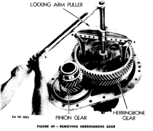 The Final Drives: The Panthers Achilles Heel, the Shermans Gibraltar ...