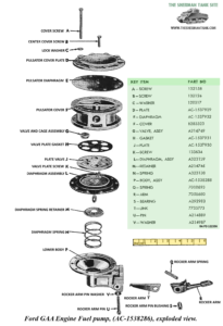 The Ford GAA Data Page: More info and technical Drawings and Manual ...
