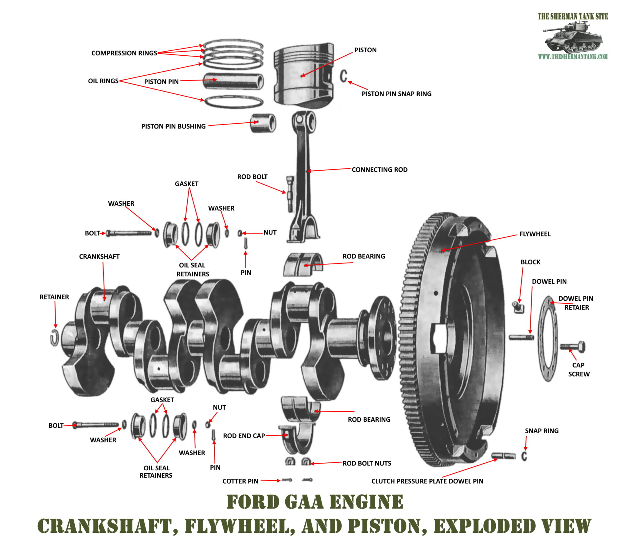 The Ford GAA Data Page: More info and technical Drawings and Manual ...
