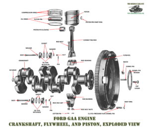The Ford GAA Data Page: More info and technical Drawings and Manual ...