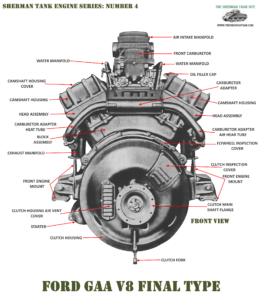 The Ford GAA Data Page: More info and technical Drawings and Manual ...