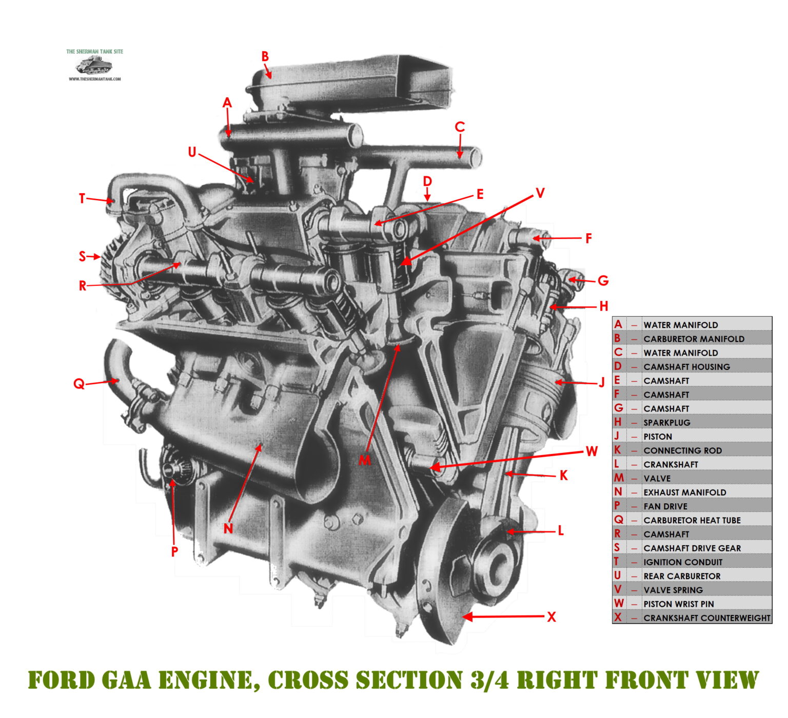 The Ford GAA Data Page: More info and technical Drawings and Manual ...