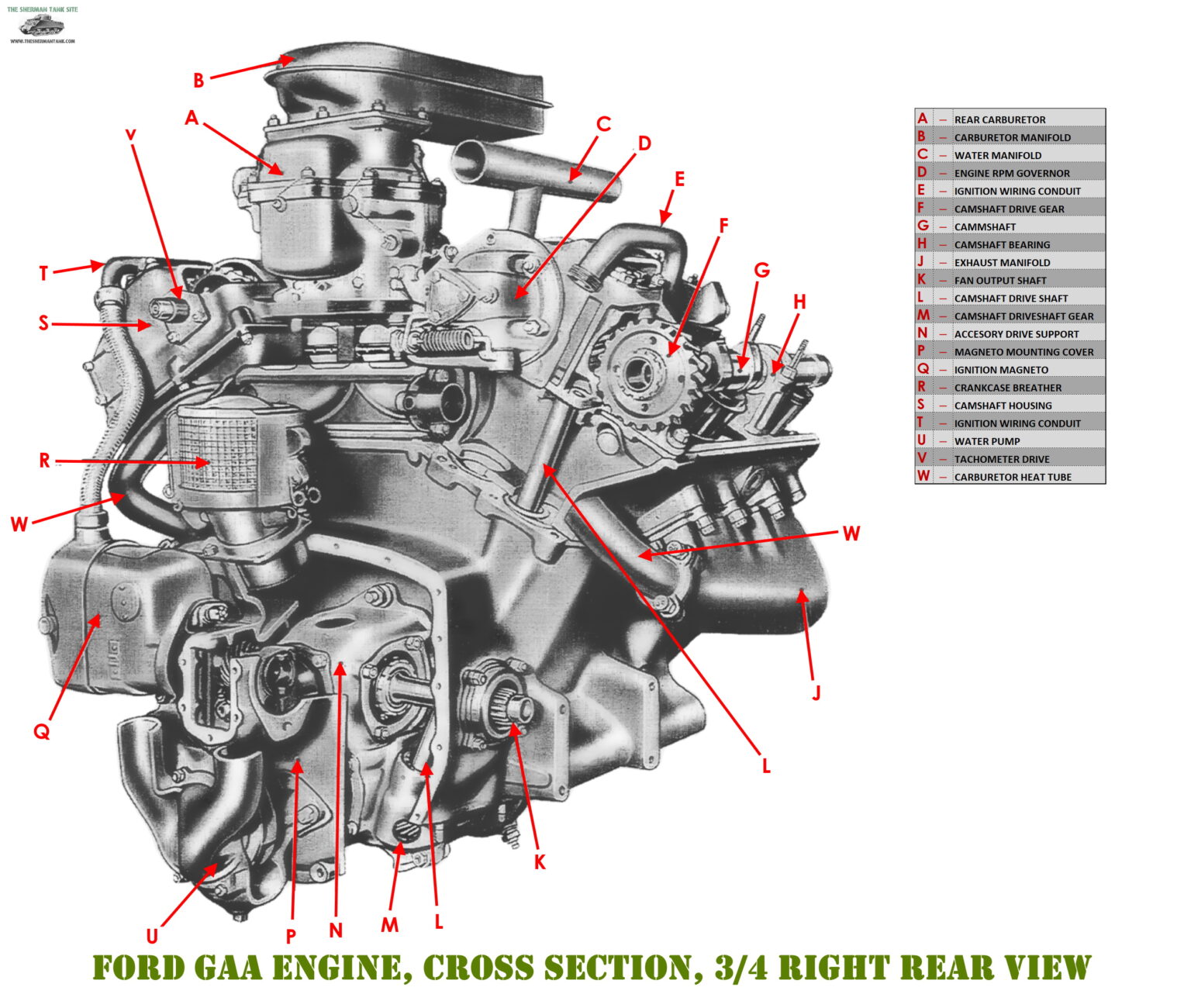 The Ford GAA Data Page: More info and technical Drawings and Manual ...