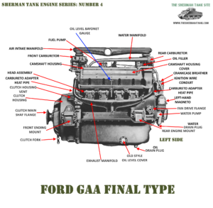 The Ford GAA Data Page: More info and technical Drawings and Manual ...