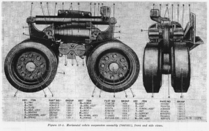 Sherman Suspension and Tracks, the Page: An Easy to Find Place for ...