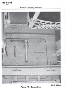 M4 Series Driver and Co Driver’s position page. | The Sherman Tank Site