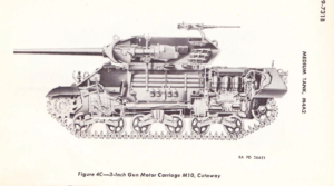 #30 Sherman Model Specifications: Data, and Lots of It. | The Sherman ...