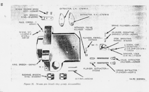 M1A1, M1A1C, M1A2 Gun Page | The Sherman Tank Site