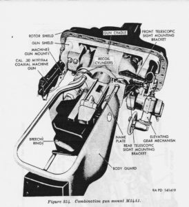 The Sherman M4A1 Medium Tank: First and Last Produced. | The Sherman ...