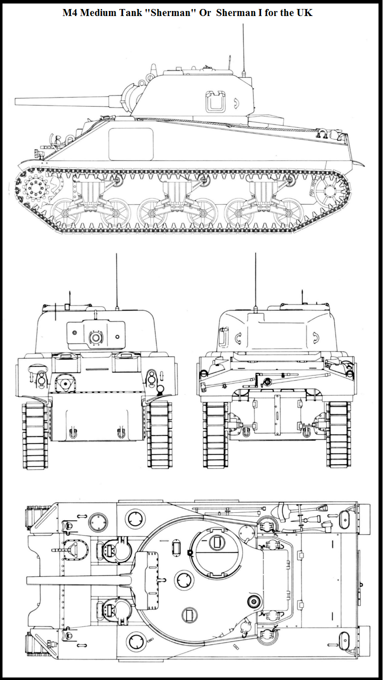 The Sherman M4 Medium Tank: Not the First Type into Production | The ...