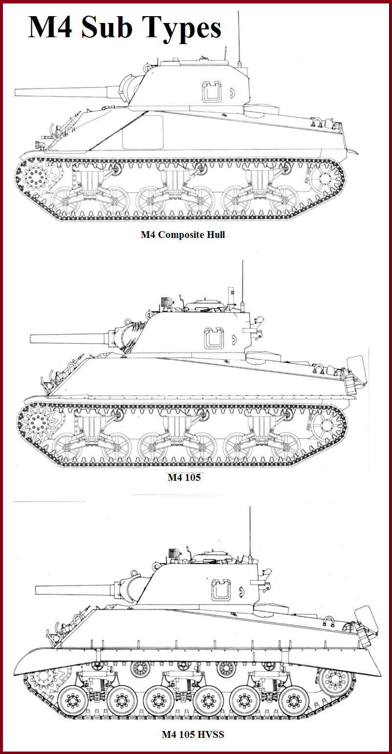 The Sherman M4 Medium Tank: Not the First Type into Production | The ...
