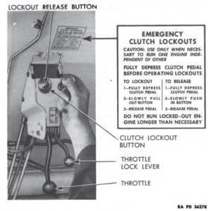 The Sherman M4A2 Medium Tank: Major Sherman Model rarely used by the US ...