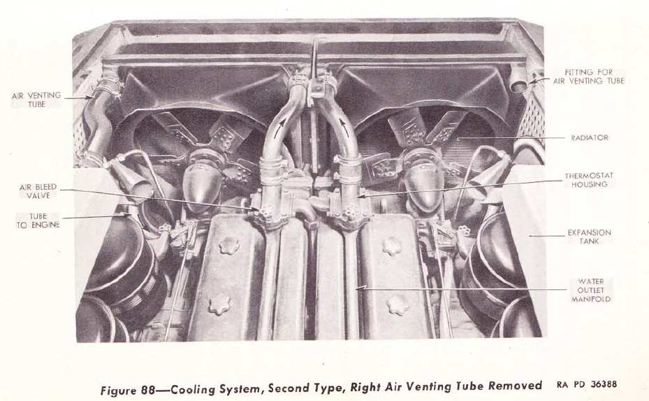 The M4 Sherman Tank Epic Information Thread.. (work in progress) - Page ...