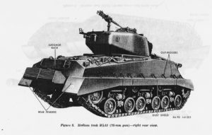 The Sherman M4A3 76W: The tank that would grow into the ultimate ...