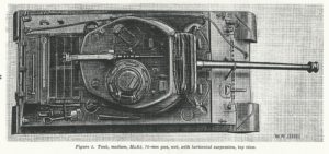 The Sherman M4A3 76W: The tank that would grow into the ultimate ...