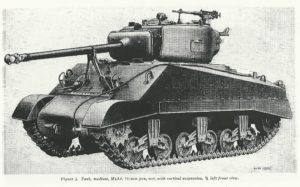 The Sherman M4A3 76W: The tank that would grow into the ultimate ...