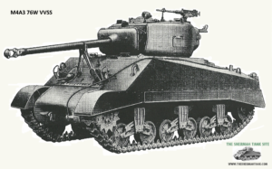 Stabilizer | The Sherman Tank Site