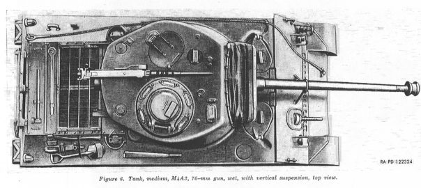 The Sherman M4A3 76W: The tank that would grow into the ultimate ...